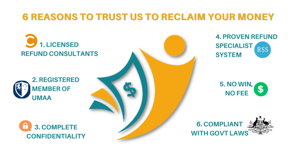 Reasons to Trust - Reclaimed Wealth Specialists Reasons to Trust - Reclaimed Wealth Specialists